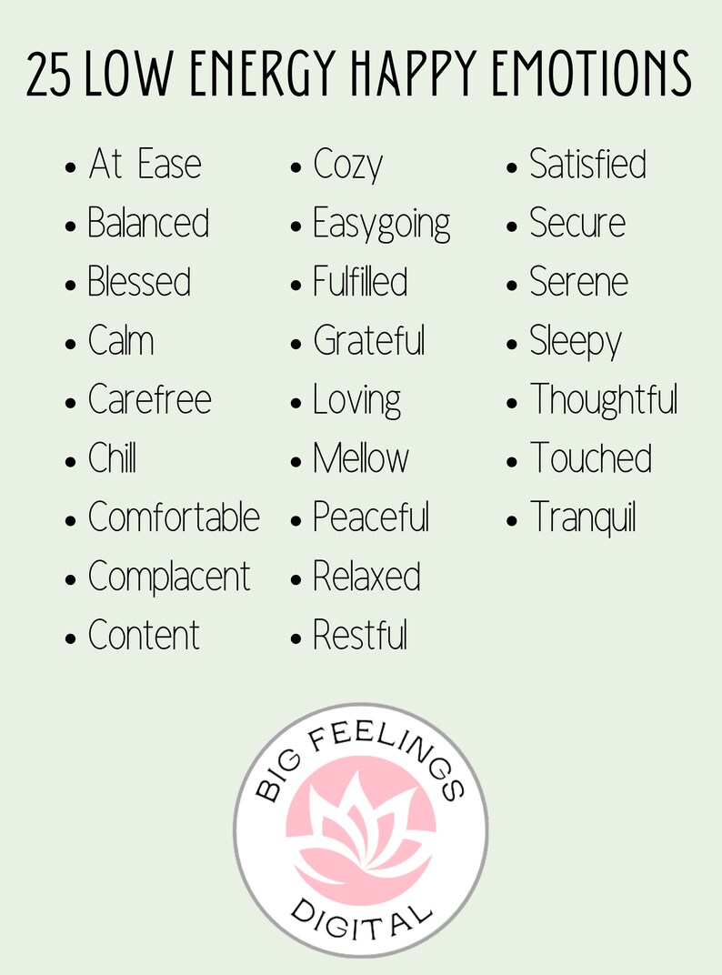 Emotion Clip Art 25 LOW Energy Happy Emoji Graphics: 25 Pngs, Jpgs ...