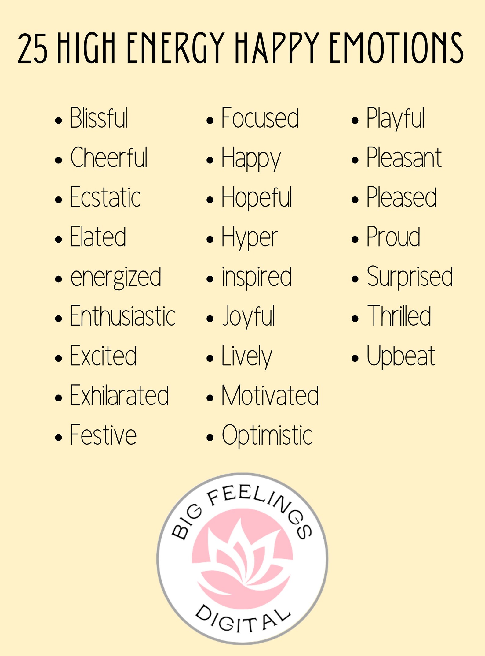 100 Emotion Emoji Flashcards, Feelings Emoji Flash Cards, for Kids ...