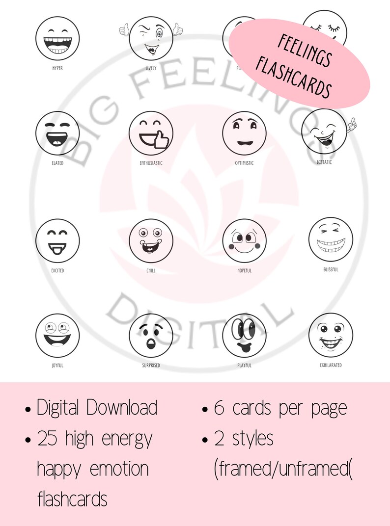 Emotion Emoji Flashcards Feelings Emoji Flash Cards for Kids - Etsy Canada