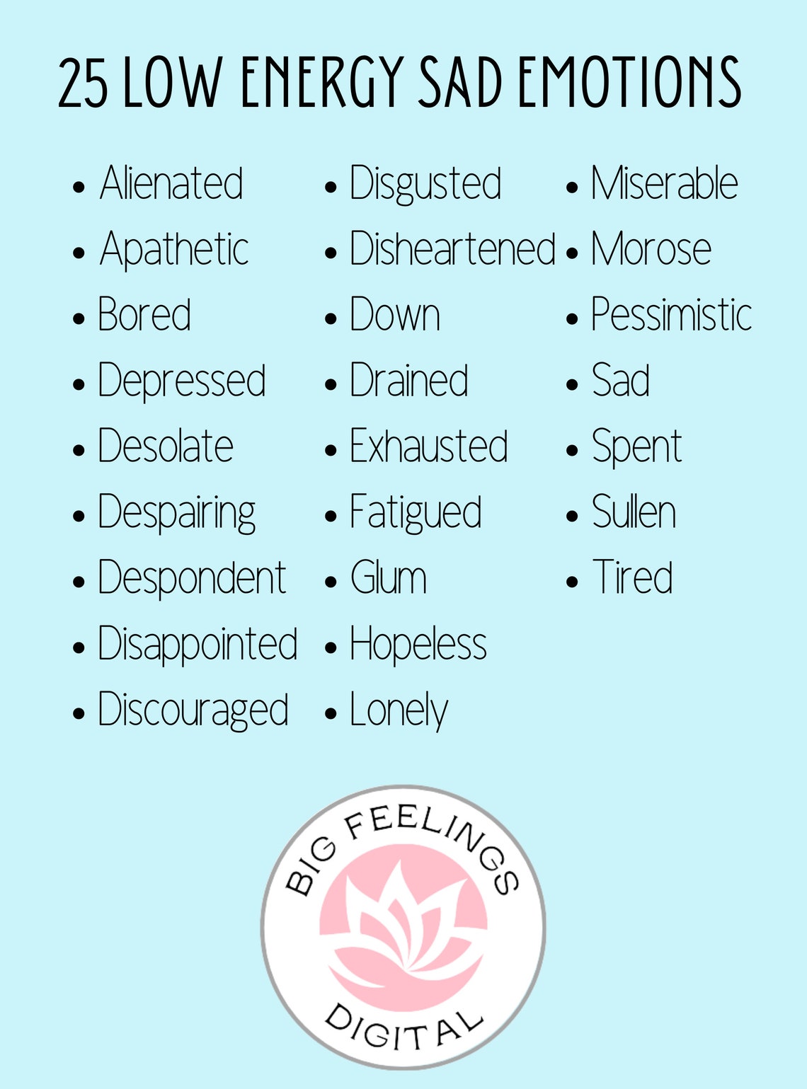 100 Emotion Emoji Flashcards, Feelings Emoji Flash Cards, for Kids ...