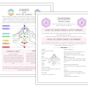 CHAKRAS HEALING Printables Pages, Chakras Meditation - Etsy