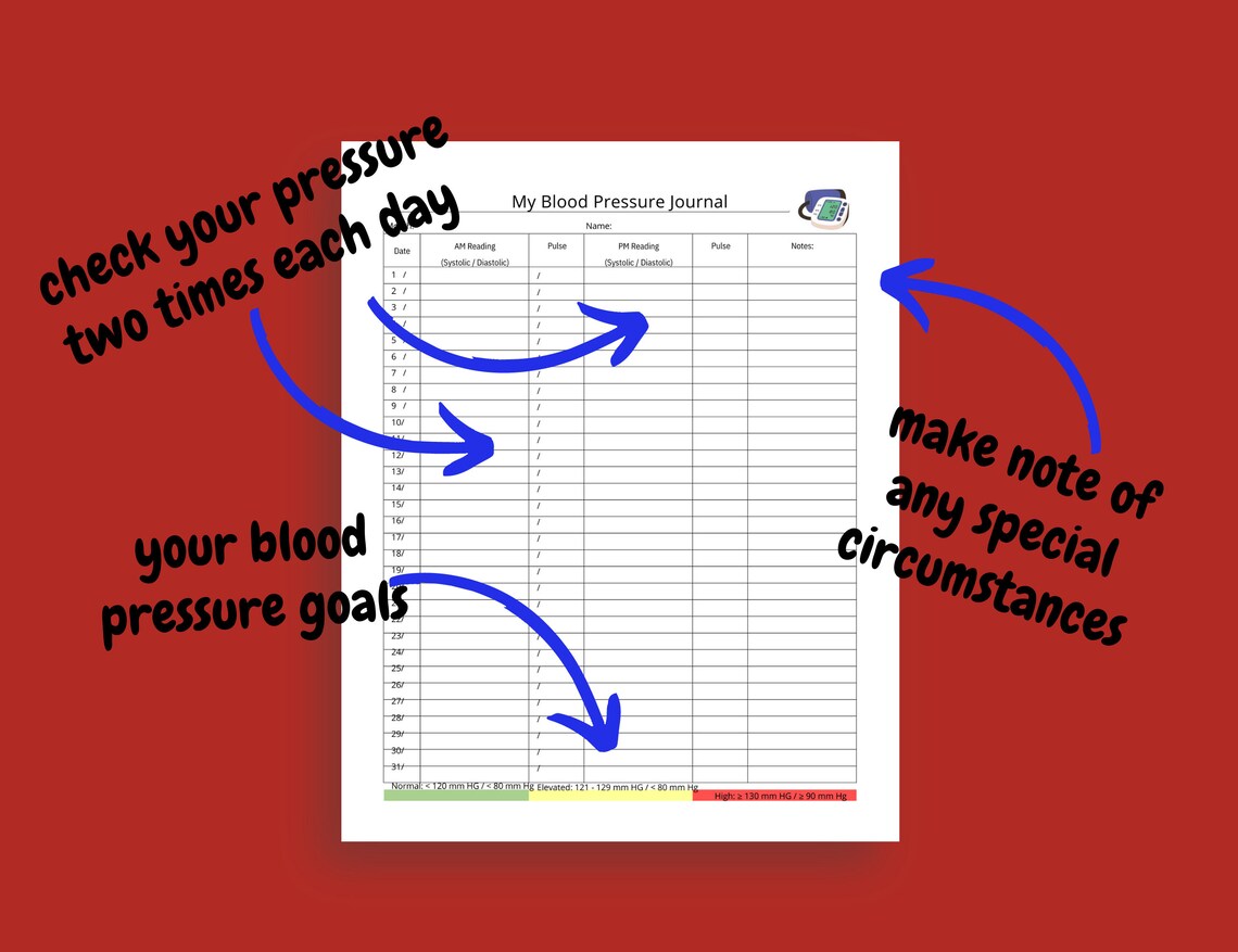 Blood Pressure Tracker, EDITABLE Blood Pressure Log, Monthly Blood ...