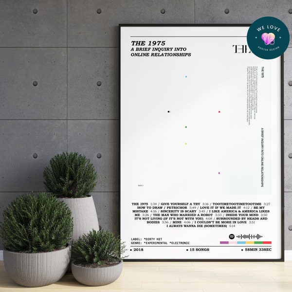 The 1975 Poster - Etsy