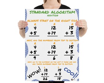 Addition Anchor Chart - Etsy