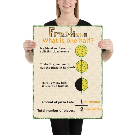 Fractions: One Half - Etsy