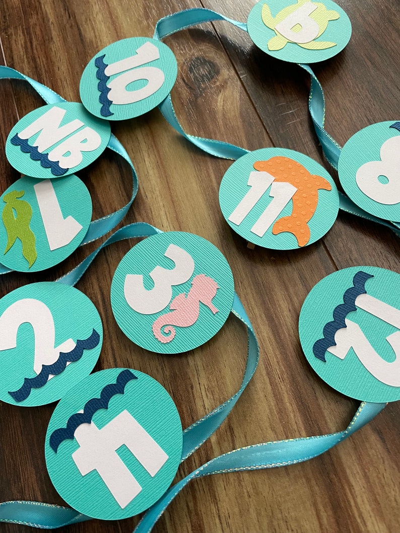 Ocean Themed Month Photo Banner, Underwater Themed Photo Banner for ...