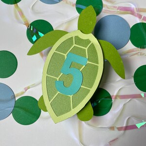 Sea Turtle Invitations, Sea Turtle, Ocean Theme Birthday Invitations ...