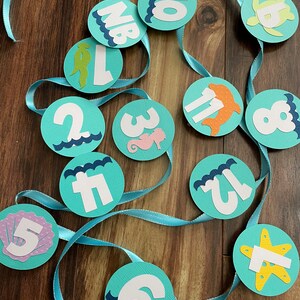 Ocean Themed Month Photo Banner, Underwater Themed Photo Banner for ...