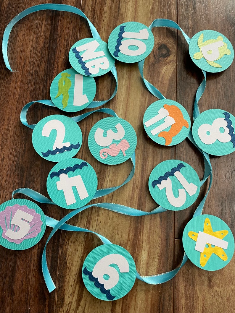 Ocean Themed Month Photo Banner, Underwater Themed Photo Banner for ...