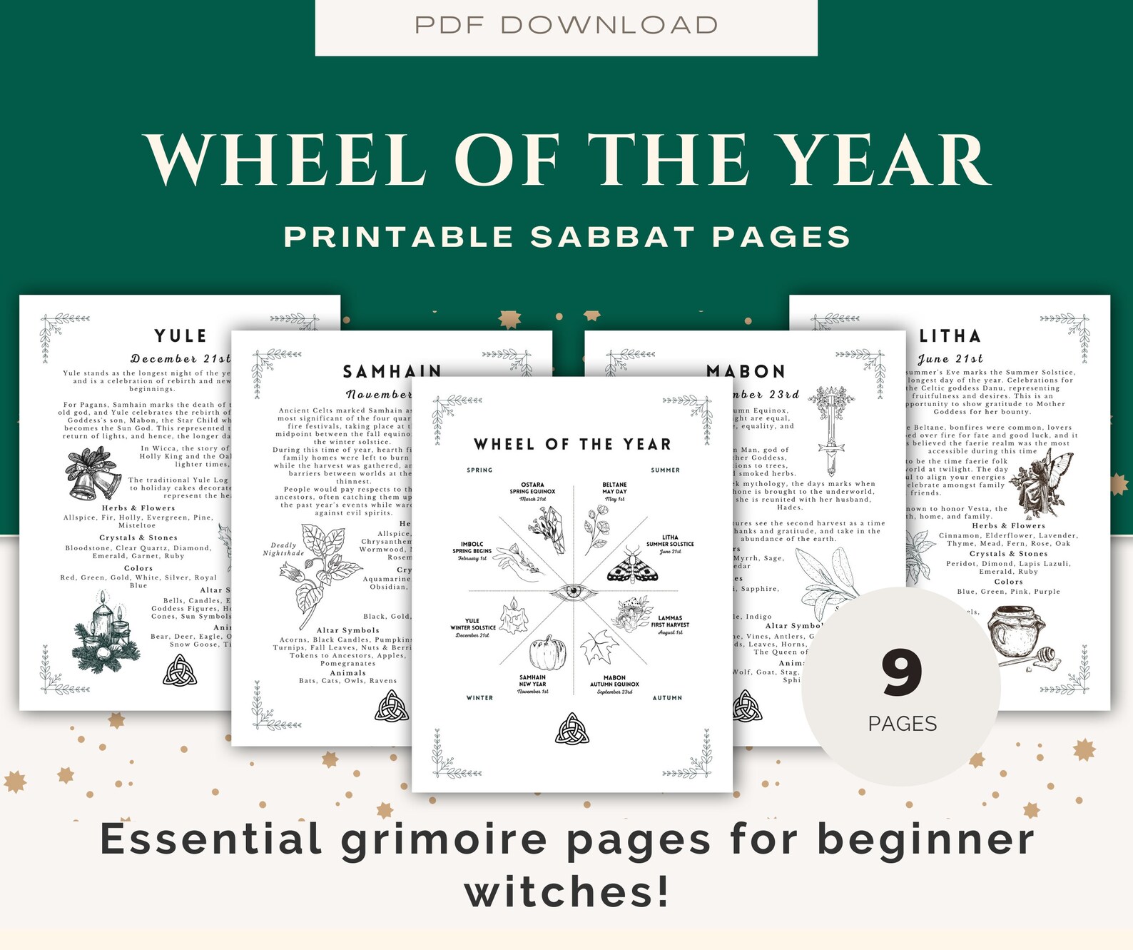 Wheel of the Year Sabbat Reference Sheets Grimoire Pages, Witchy ...