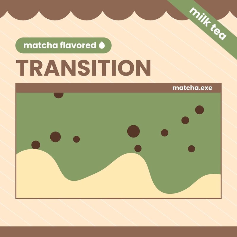 Boba Theme Overlay - Etsy UK