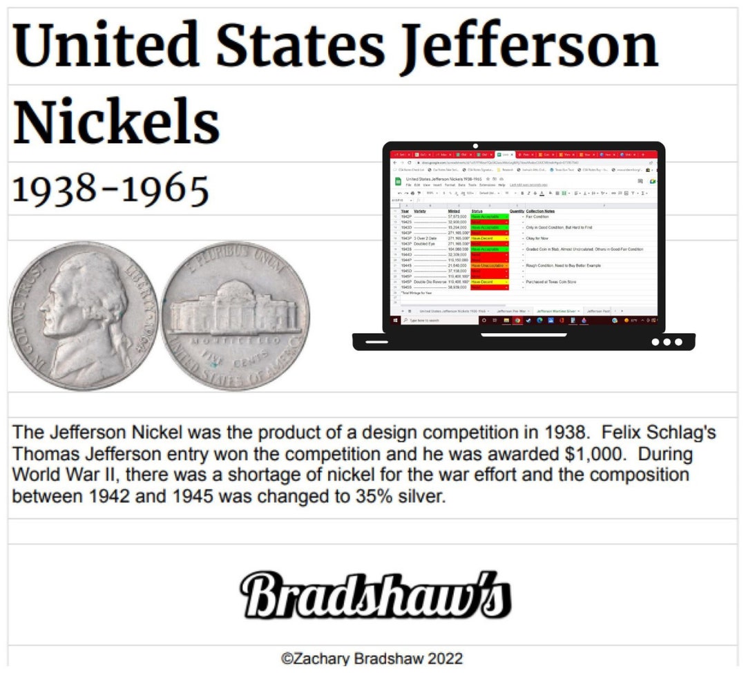 Digital Checklist Log US Jefferson Nickels 1938-1965 Coin Collecting - Etsy