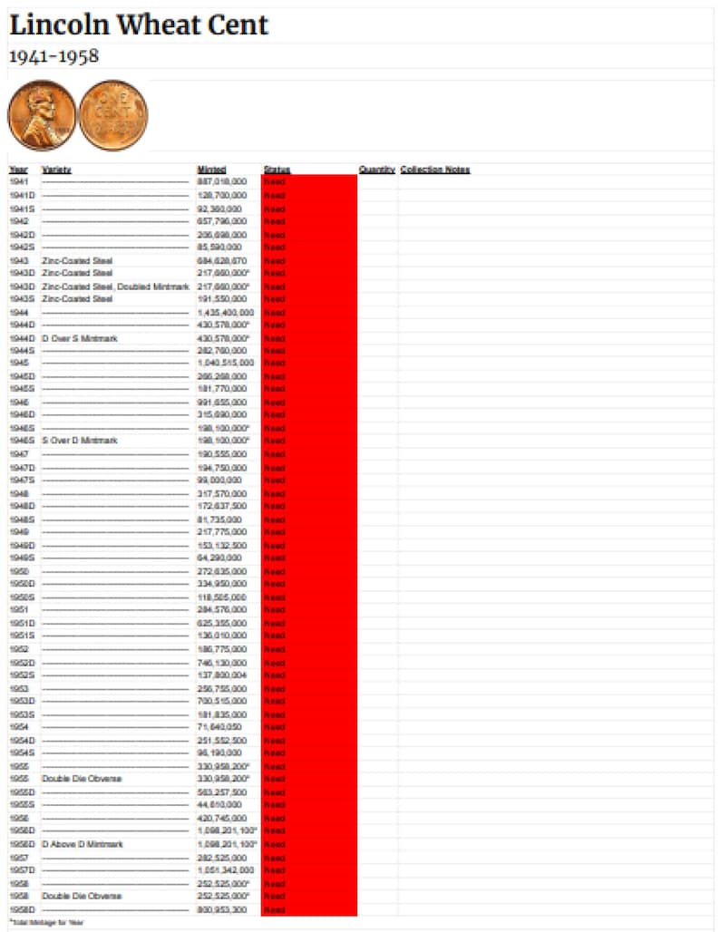 Digital Checklist Log US Lincoln Wheat Cents 1909-1958 Coin Collecting ...