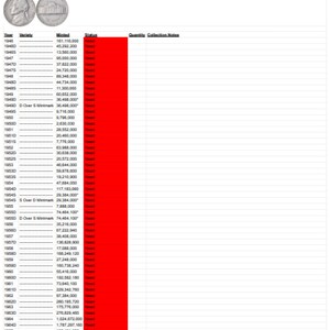 Digital Checklist Log US Jefferson Nickels 1938-1965 Coin Collecting - Etsy
