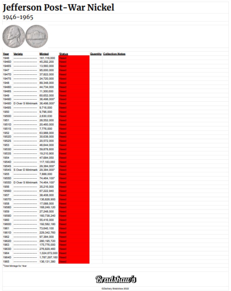 Digital Checklist Log US Jefferson Nickels 1938-1965 Coin Collecting - Etsy