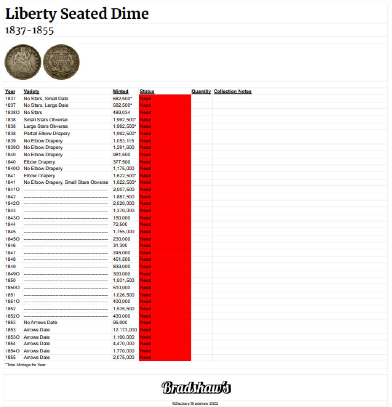 Digital Checklist Log US Liberty Seated Dimes Digital Coin Collecting ...
