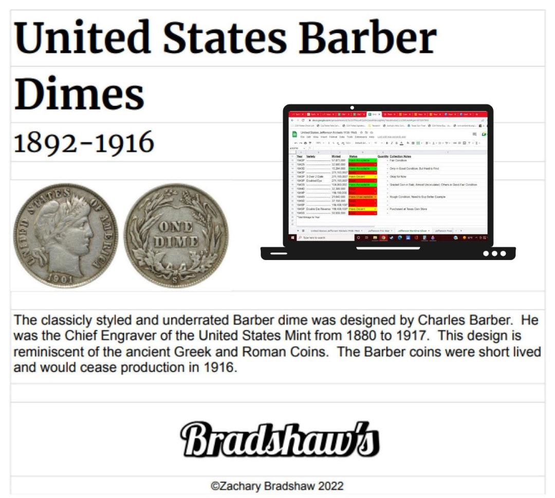 Digital Checklist Log US Barber Dimes Coin Collecting - Etsy