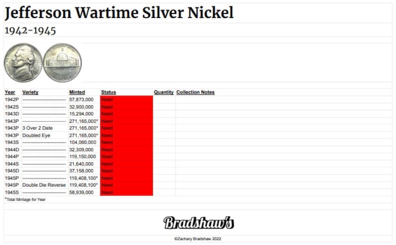 Digital Checklist Log US Jefferson Nickels 1938-1965 Coin Collecting - Etsy