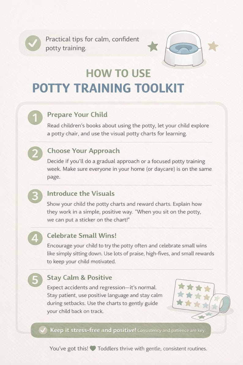 Potty Training Visuals and Reward Charts - Etsy