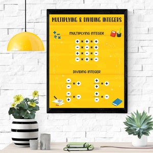 Integers Rule Poster, Multiplying and Dividing Integers, Math Classroom ...