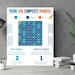 Modern Colorful Number Posters, Bulletin Board Posters,numbers 1-10 ...
