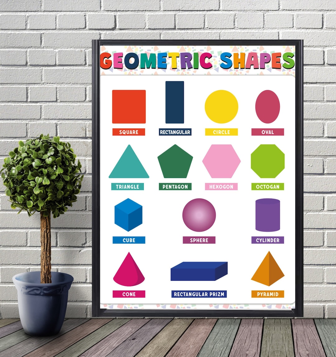 2D-3D Shapes Printable Geometric Montessori Education Poster homeschool ...