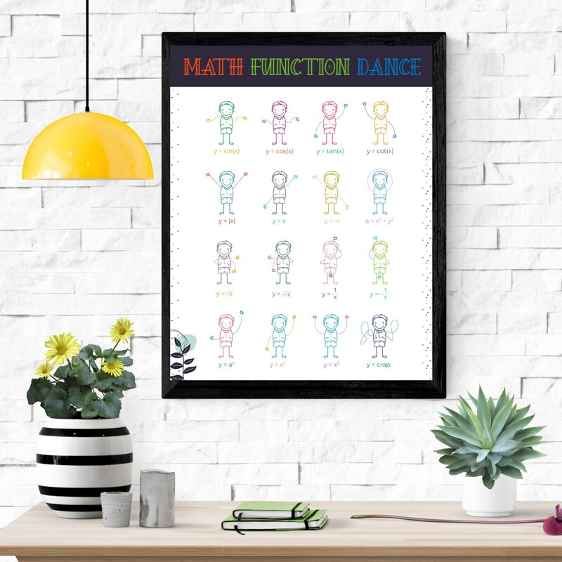 Math Art - Etsy
