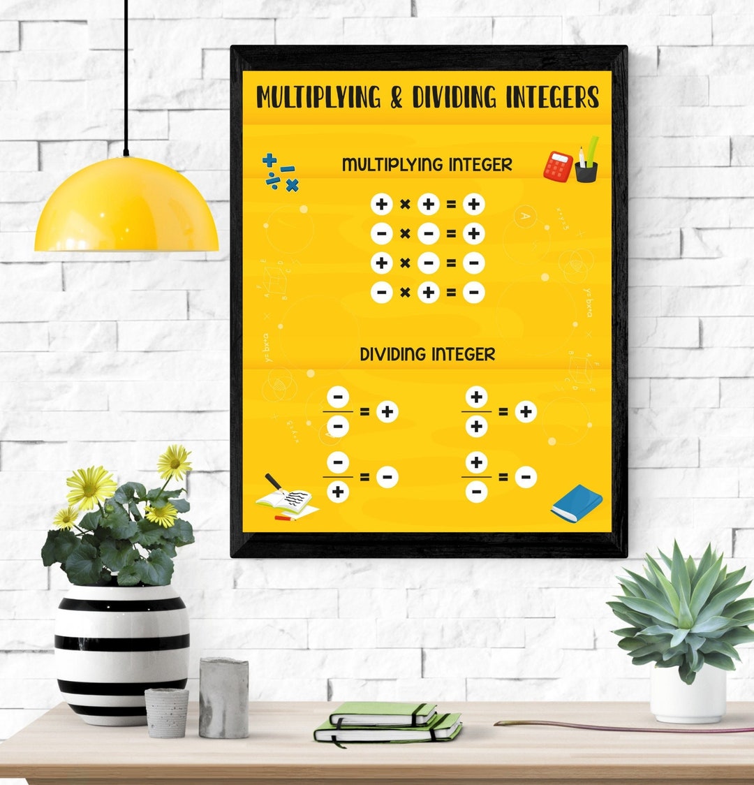 Integers Rule Poster, Multiplying and Dividing Integers, Math Classroom ...