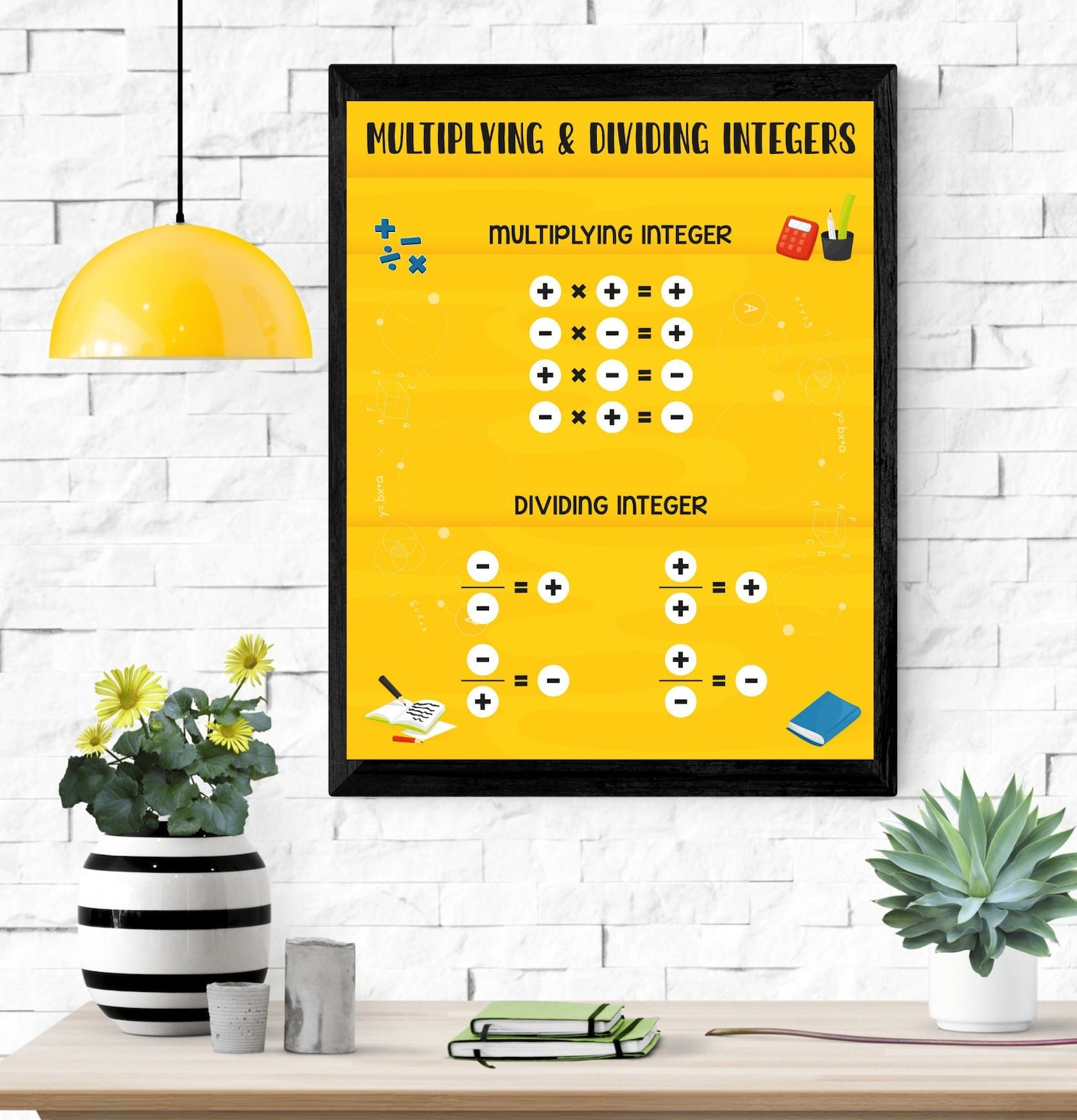 Integers Rule Poster, Multiplying and Dividing Integers, Math Classroom ...