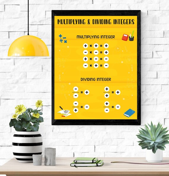 Integers Rule Poster Multiplying and Dividing Integers Math - Etsy