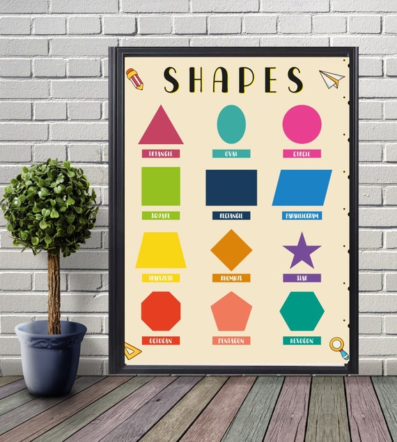 3D Shapes Printable Geometric Montessori Education Poster - Etsy