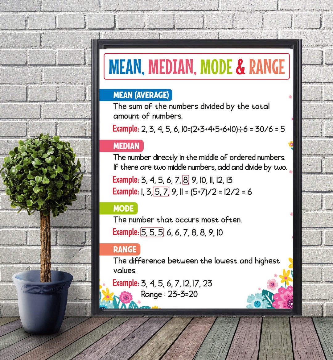 Data Analyzing, Mean Median Mode & Range Art School Poster, Educational ...