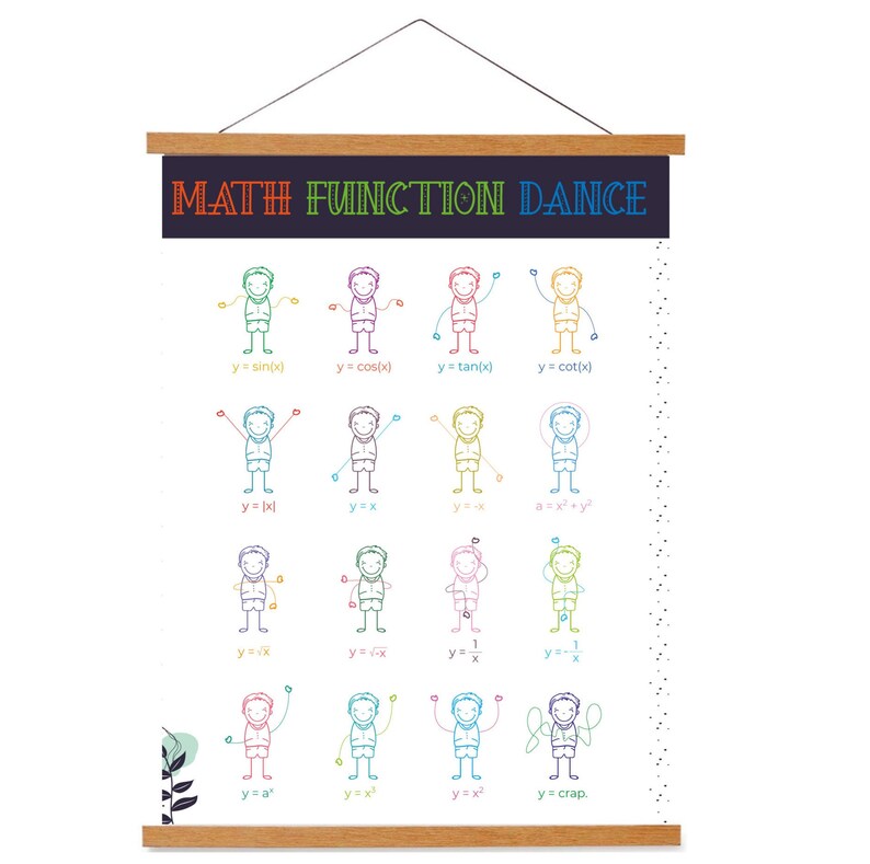 Math Function Dance, Algebra Printable Fun Math Poster,math Art,fun ...