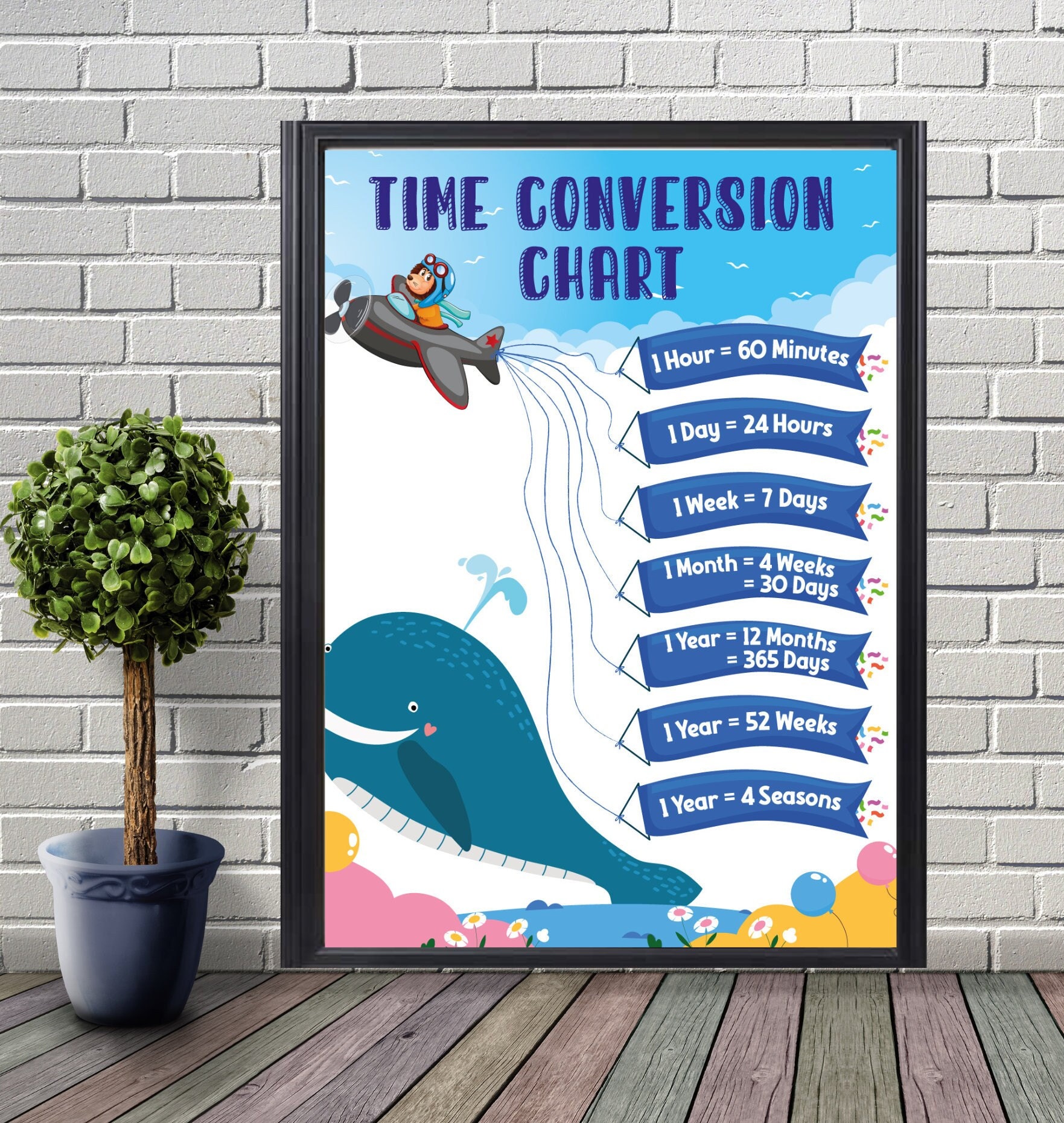 Time Conversion Chart, Seasons Poster, Seasons Chart, Kids Wall Decor ...