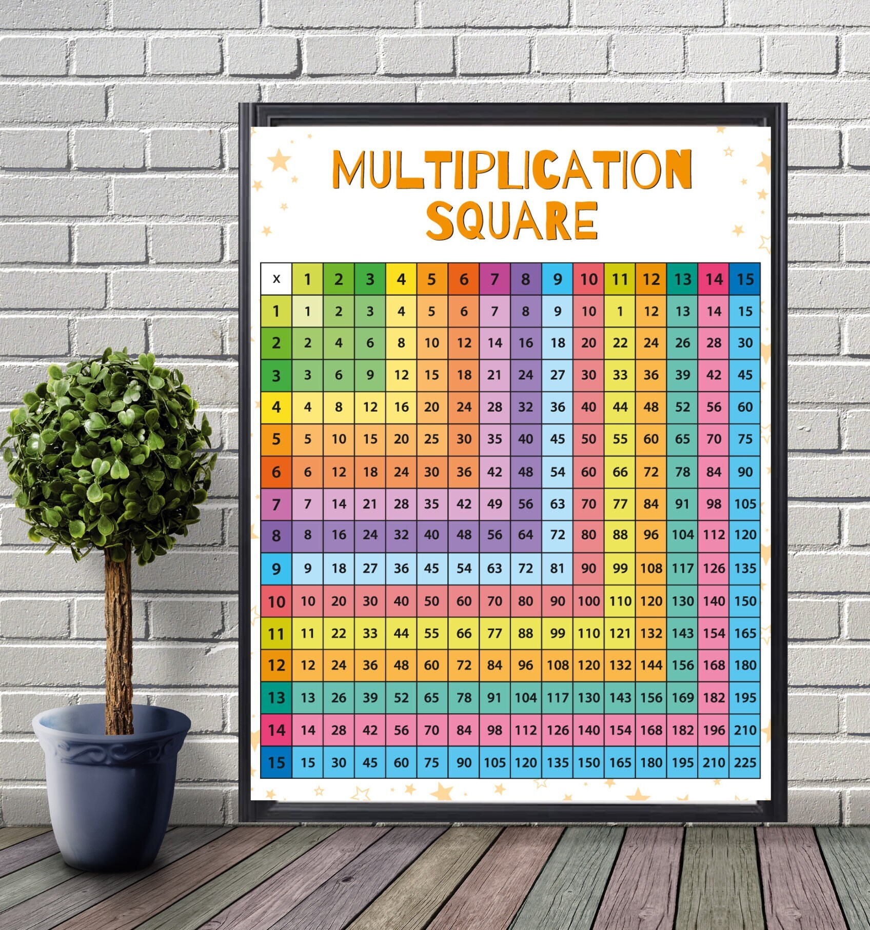 Printable Multiplication Chart and Times Tables Study Guides for Math ...