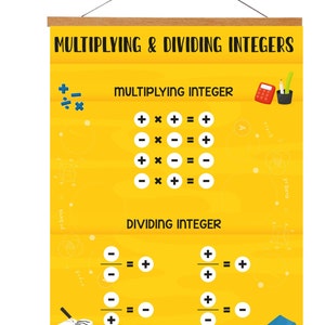 Integers Rule Poster, Multiplying and Dividing Integers, Math Classroom ...