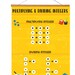 Integers Rule Poster, Multiplying and Dividing Integers, Math Classroom ...