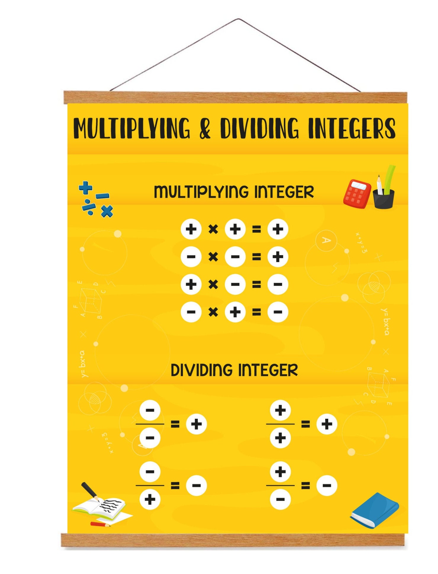 Integers Rule Poster, Multiplying and Dividing Integers, Math Classroom ...