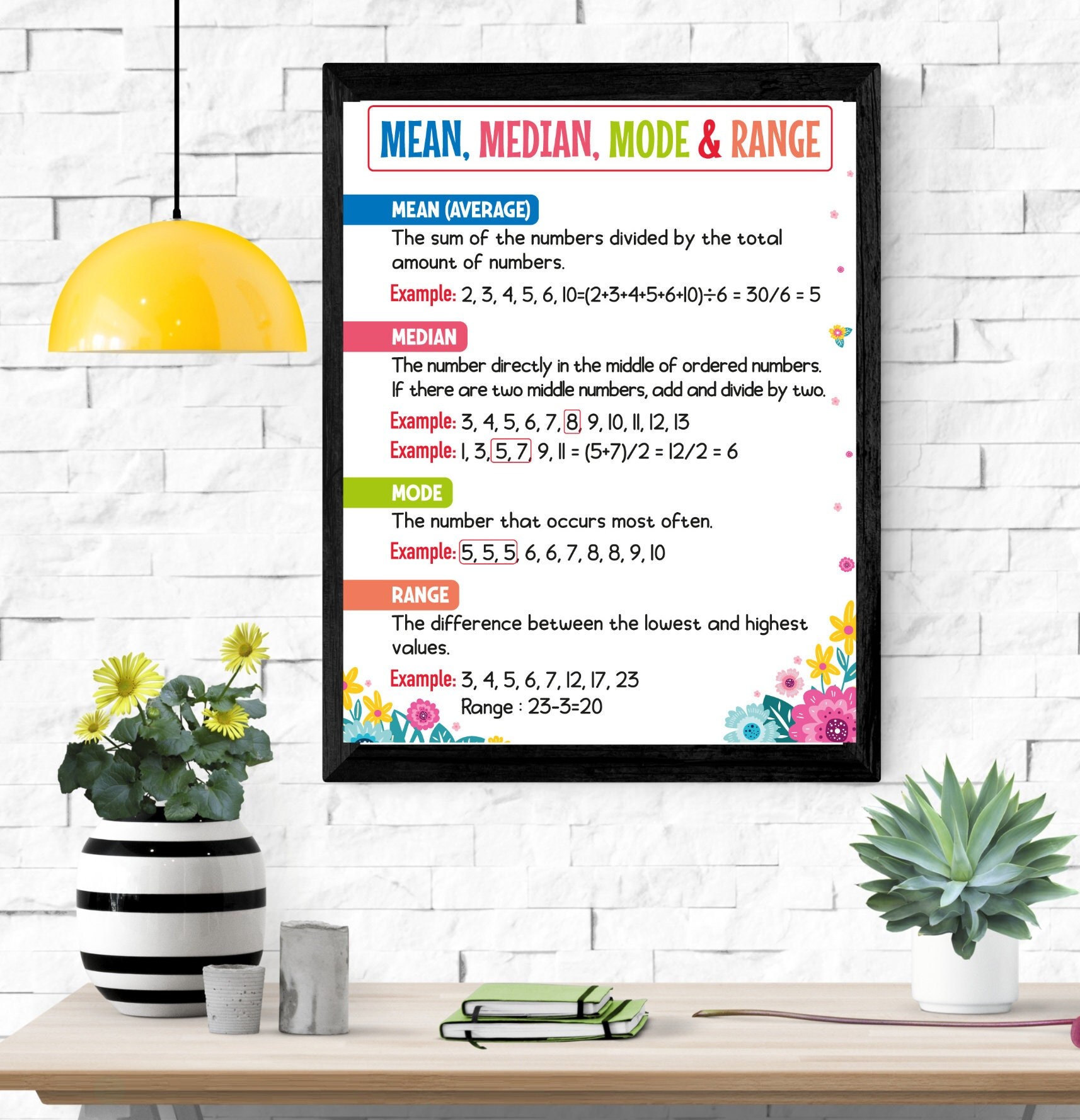 Data Analyzing, Mean Median Mode & Range Art School Poster, Educational ...