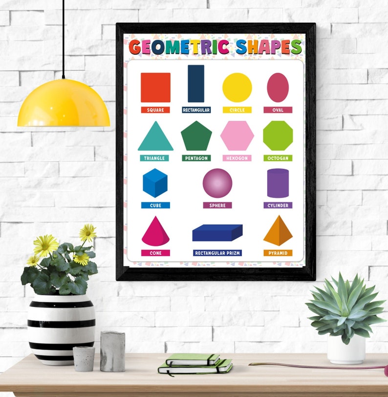 2D-3D Shapes Printable Geometric Montessori Education Poster homeschool ...
