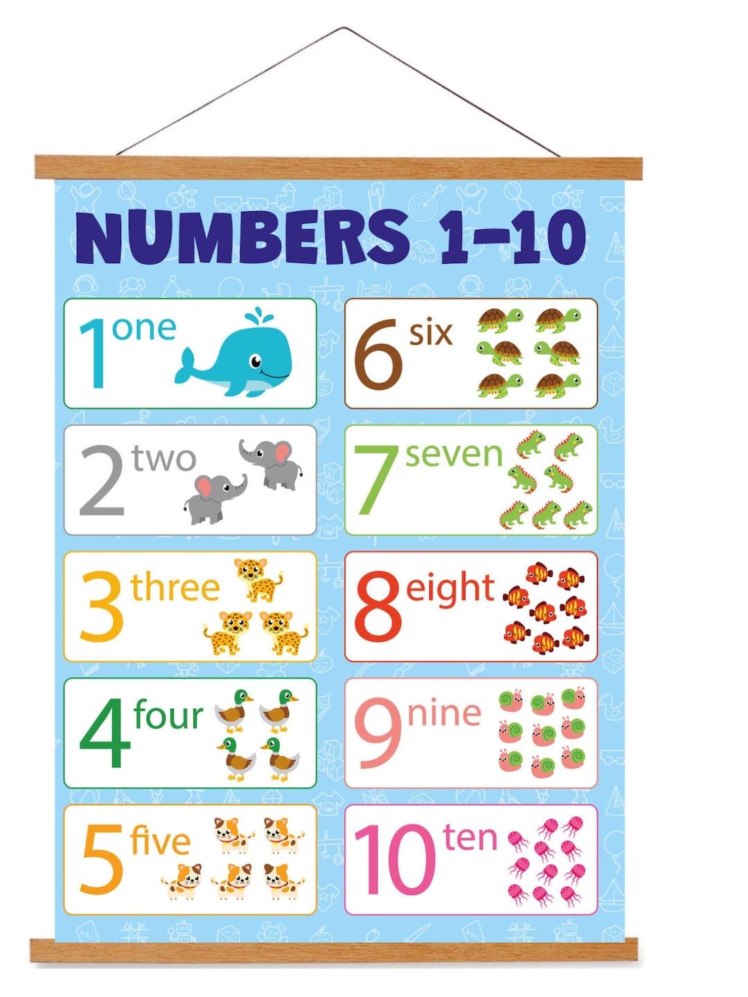 Modern Colorful Number Posters Bulletin Board Postersnumbers - Etsy