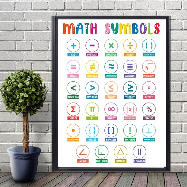 Mathematical Symbols - Etsy
