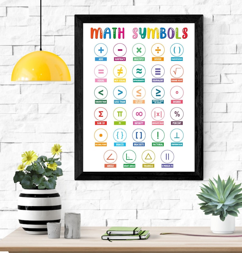 Math Symbols Poster Mathematical Symbols Educational Poster - Etsy Math Symbols Poster Mathematical Symbols Educational Poster - Etsy