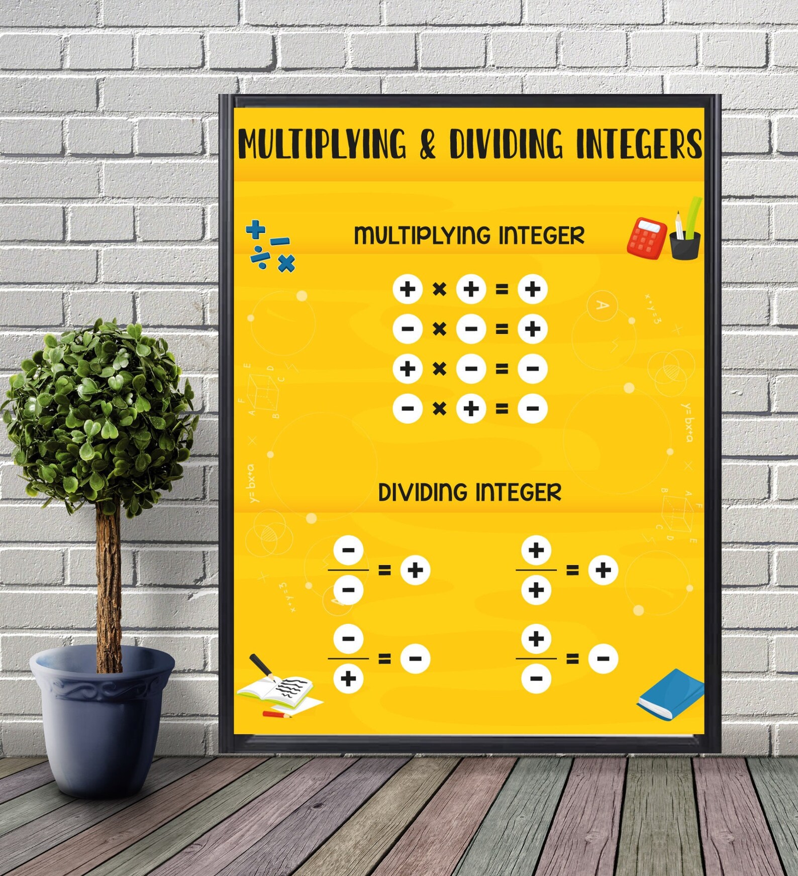Integers Rule Poster, Multiplying and Dividing Integers, Math Classroom ...