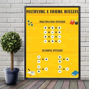 Integers Rule Poster, Multiplying and Dividing Integers, Math Classroom ...