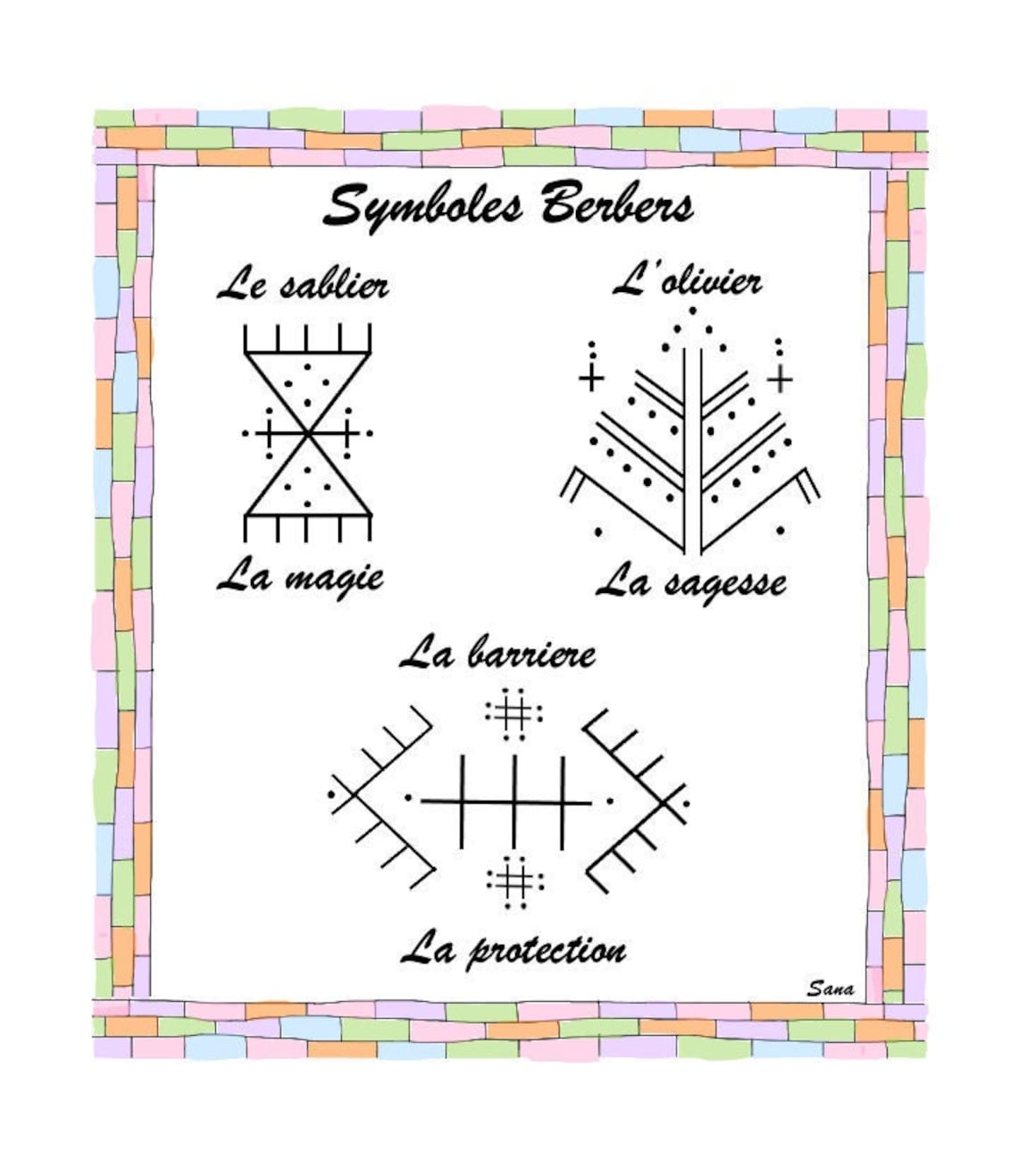 Symboles berbères, dessins de tatouage, tatouage berbère, sens du ...