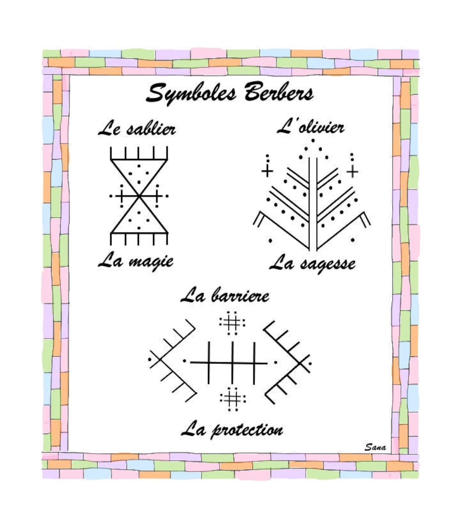 Symboles berbères, dessins de tatouage, tatouage berbère, sens du ...