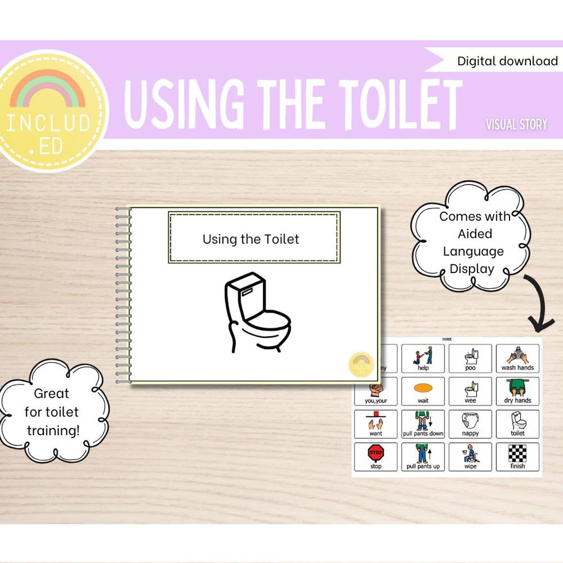 VISUAL SOCIAL STORY | Toilet| Boardmaker | Special Education| Aided ...