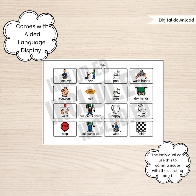 VISUAL SOCIAL STORY | Toilet| Boardmaker | Special Education| Aided ...