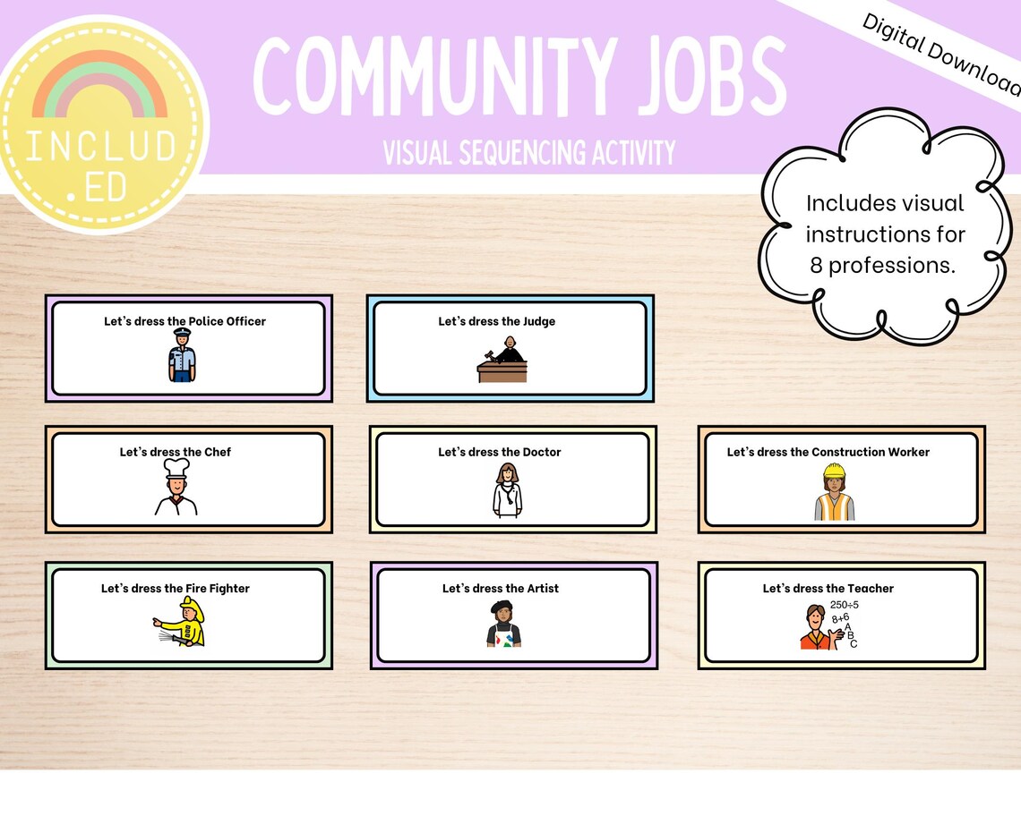 COMMUNITY JOBS Sequencing Activity. Visual Instructions. Boardmaker PSC ...